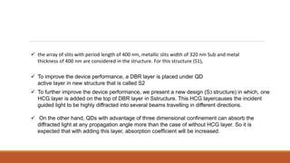Design and analysis of multicolor qdip based on metallic nanoslits ...