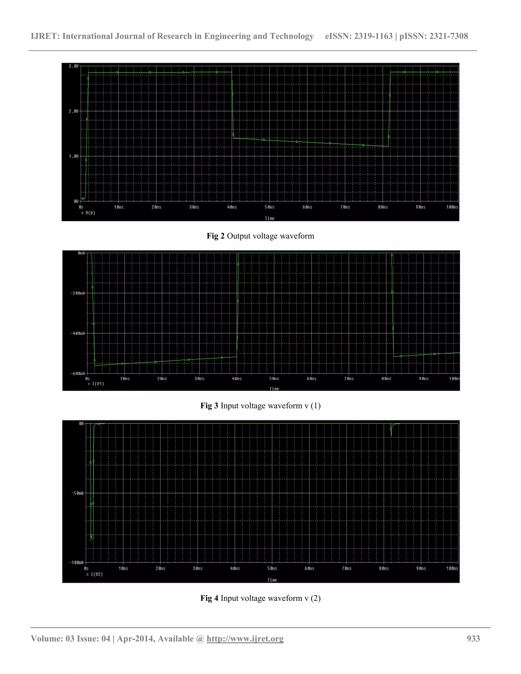 Design and analysis of operational transconductance amplifier using pspice | PDF