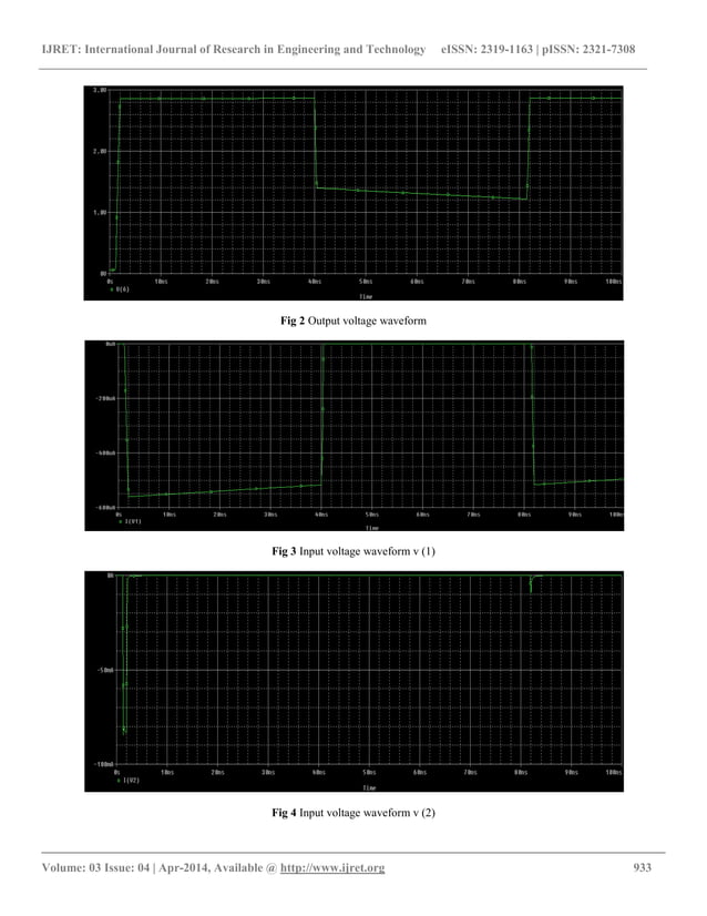 Design and analysis of operational transconductance amplifier using pspice | PDF | Computer ...