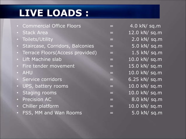 Design and analysis of RC structures with flat slab | PPT | Civil Engineering Industry | Industries