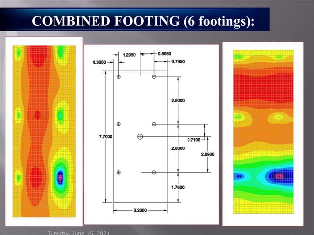 Design and analysis of RC structures with flat slab | PPT | Civil Engineering Industry | Industries