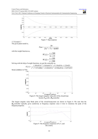 Design and analysis of robust h infinity controller | PDF