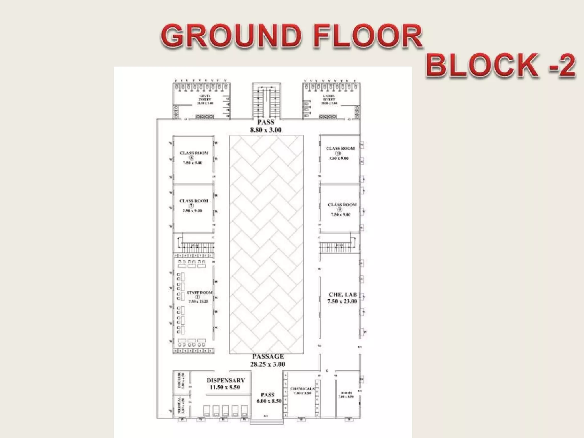 Design and analysis of school building | PPTX