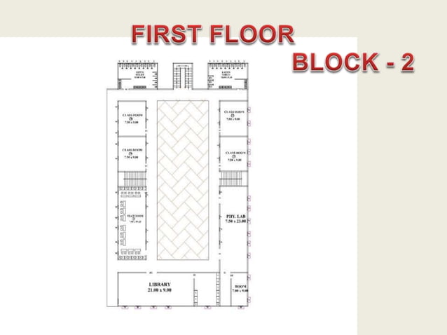Design and analysis of school building | PPTX | Civil Engineering ...