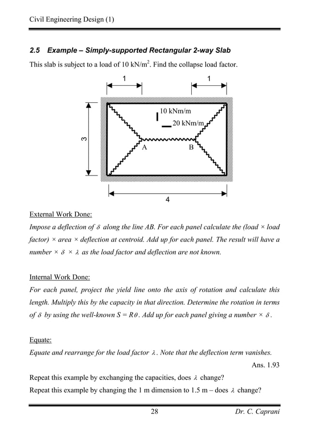Design and analysis of slabs | PDF