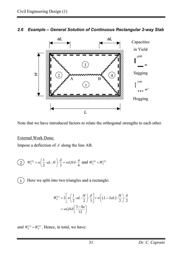 Design and analysis of slabs | PDF