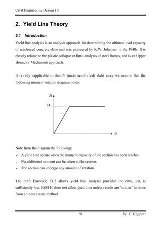 Design and analysis of slabs | PDF