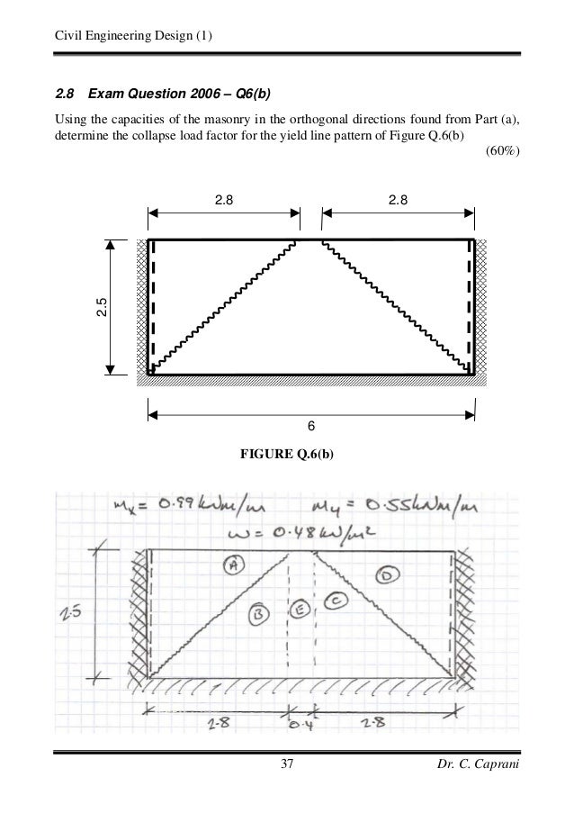 Slab On Grade Design Calculations