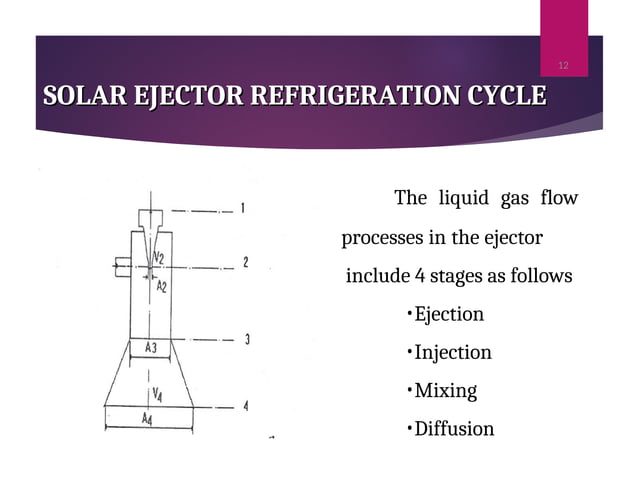 DESIGN AND ANALYSIS OF SOLAR ASSISTED COMBINED REFRIGERATION SYSTEM.ppt