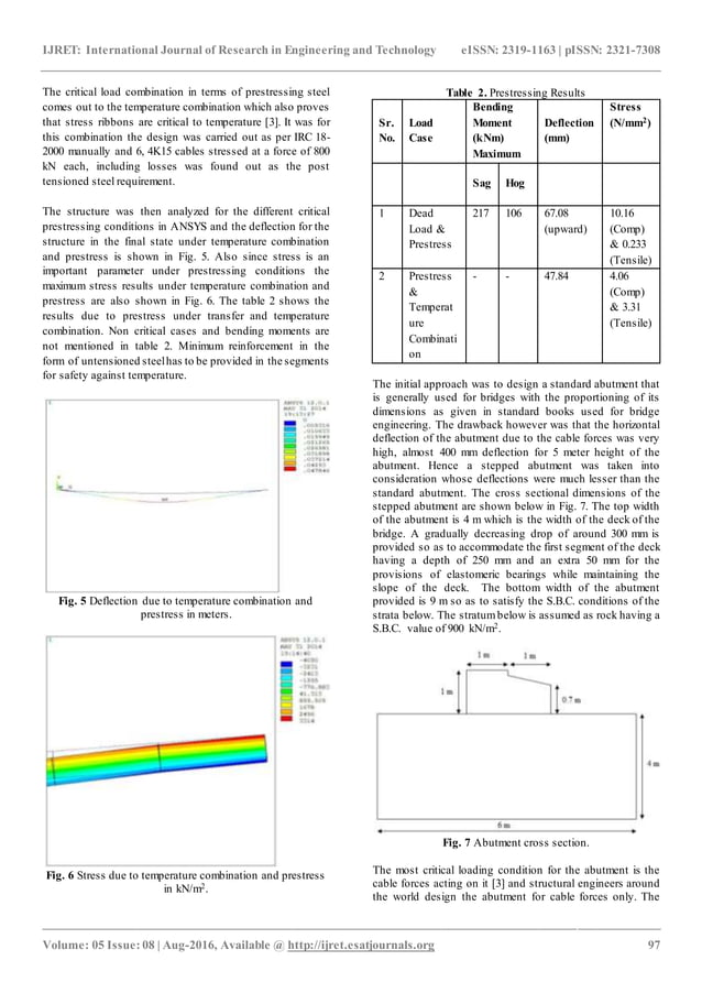 Design and analysis of stress ribbon bridges | DOCX