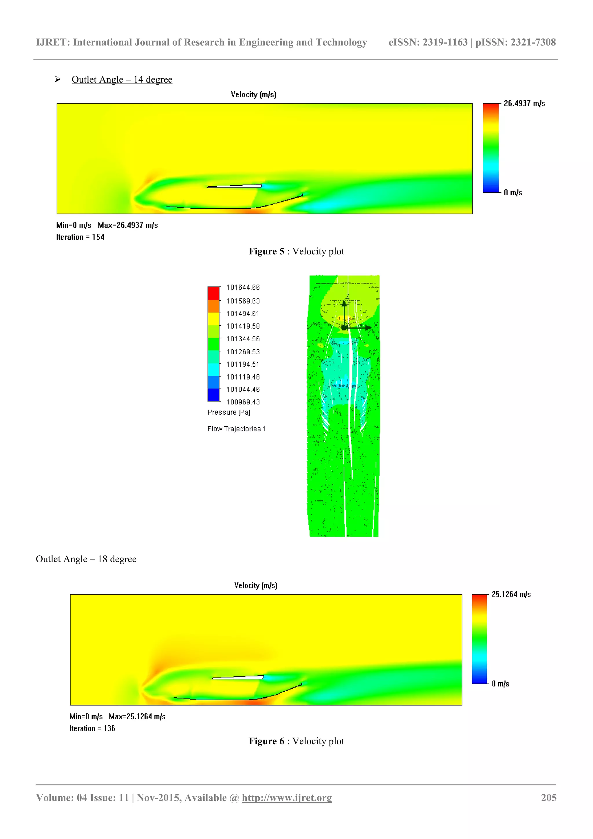 Design and analysis of undertray diffuser for a formula style racecar | PDF