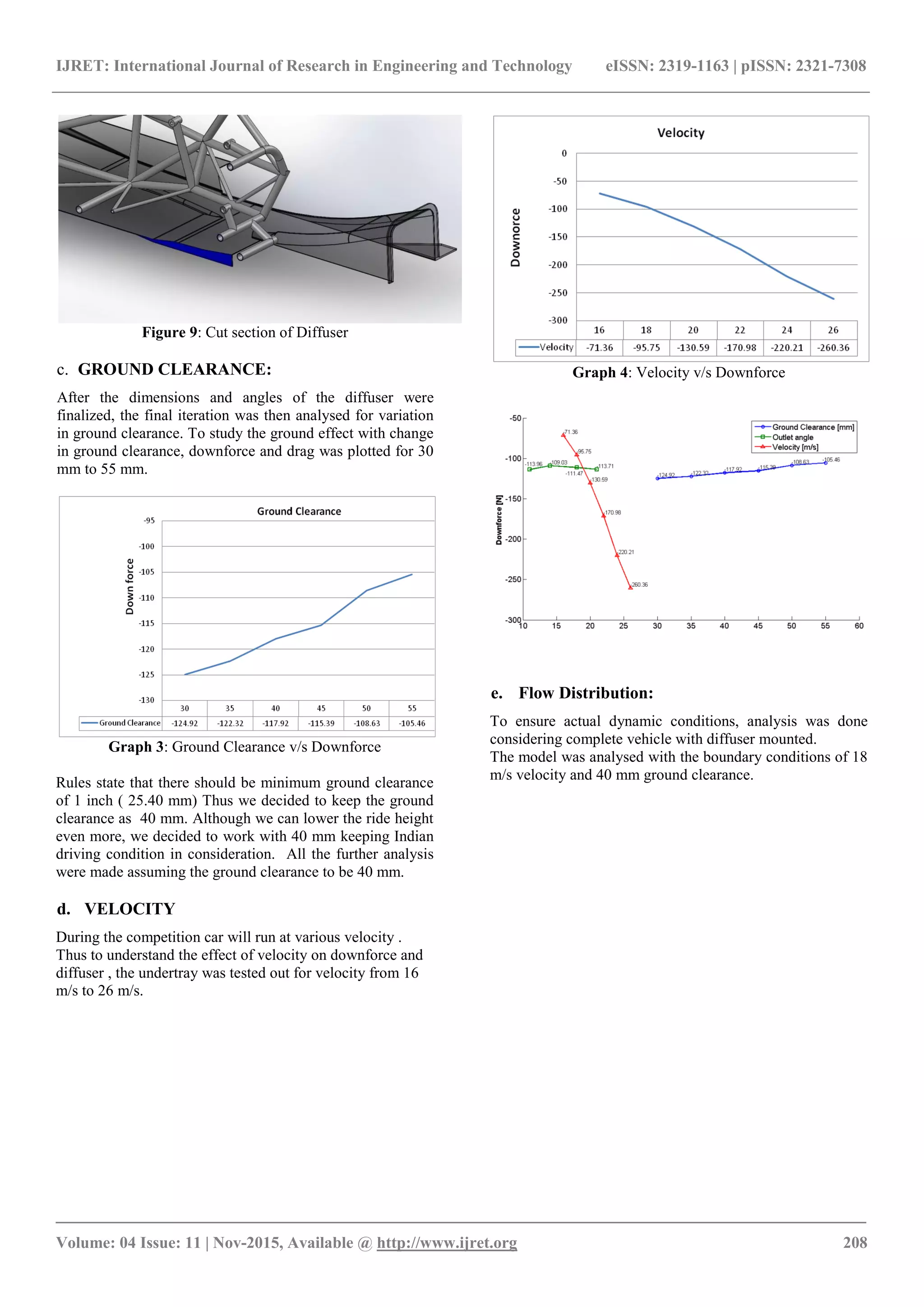 Design and analysis of undertray diffuser for a formula style racecar | PDF