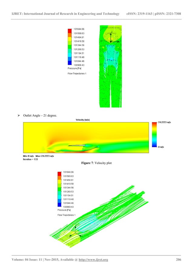 Design and analysis of undertray diffuser for a formula style racecar | PDF