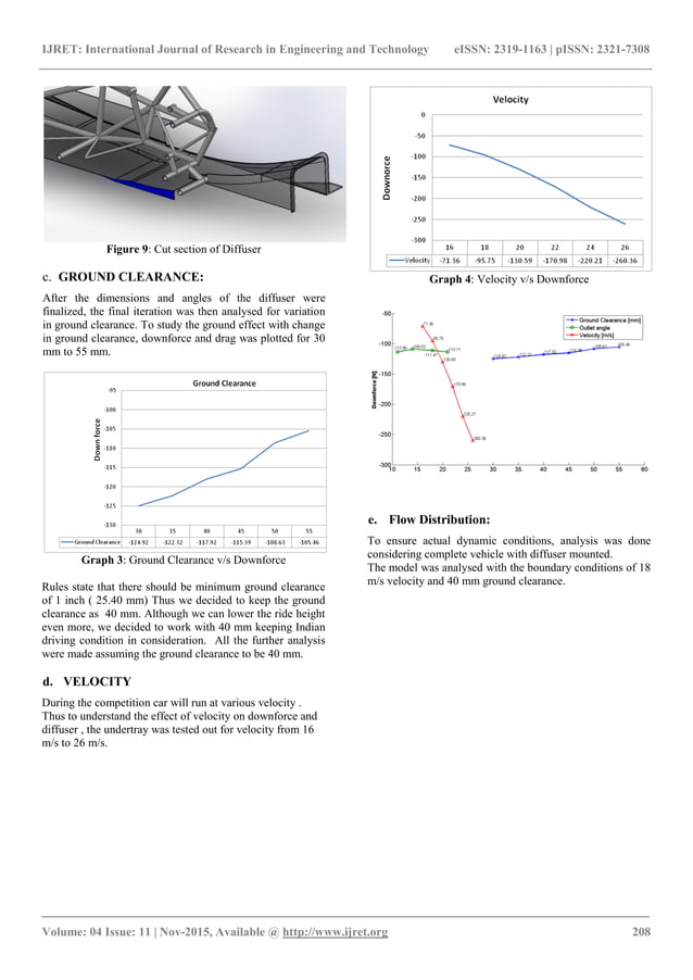 Design and analysis of undertray diffuser for a formula style racecar | PDF