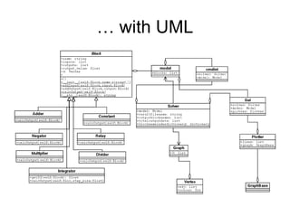 Architecting for Change: An Agile Approach | PPT