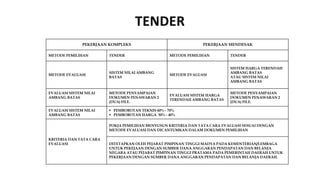 Design and Build - Ir. Riad Horem, Dipl. H.E..pdf