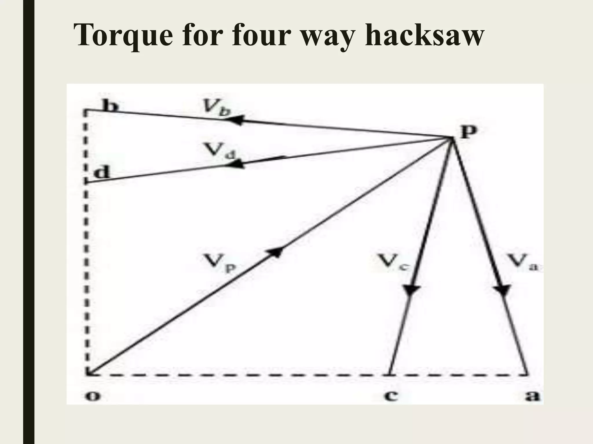 design and calcultions of four way hacksaw ppt.pptx
