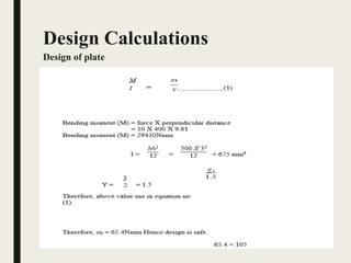 design and calcultions of four way hacksaw ppt.pptx
