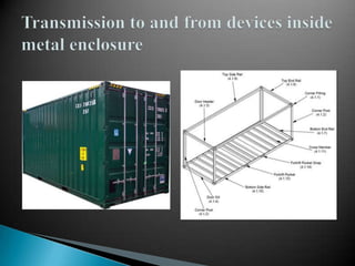 Design and characterization of an mfsk based transmitter receiver for ...