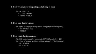 Design and claculation load of cold storage | PPTX