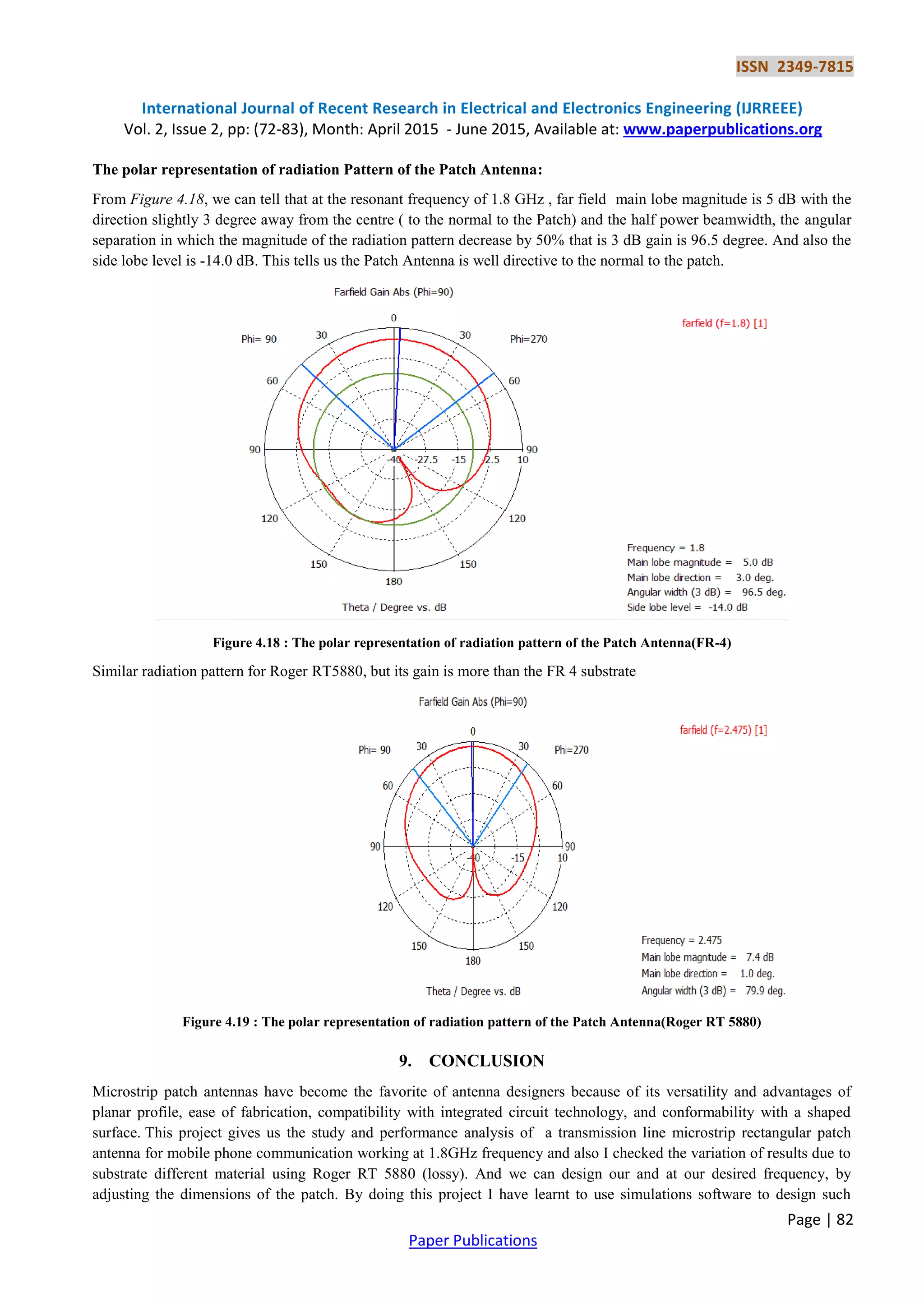 Design And Comparison of Linearly Polarized Rectangular Micro strip Patch Antenna Using ...