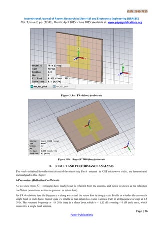 Design And Comparison of Linearly Polarized Rectangular Micro strip Patch Antenna Using ...