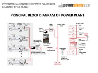 Design and construction of a photovoltaic solar power plant of 500 kw | PDF
