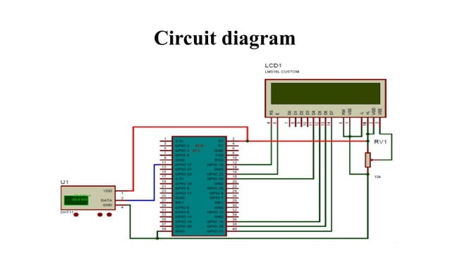 DESIGN AND CONSTRUCTION OF A RASPBERRY PI 4 WEATHER MONITORING SYSTEM ...