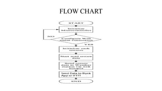 DESIGN AND CONSTRUCTION OF A RASPBERRY PI 4 WEATHER MONITORING SYSTEM ...
