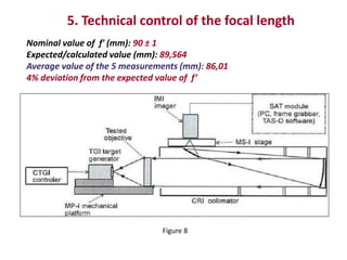 Design and construction of thermo-vision objective for the middle ...