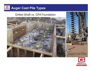 Problems With Auger Cast Piles