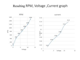 Design and Construction of DC Motor Speed Controller Using Android.ppt