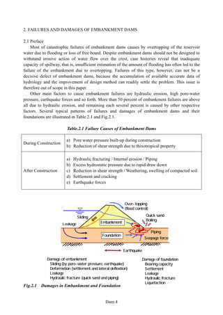 Design_and_Construction_of_Embankment_Da (1).pdf