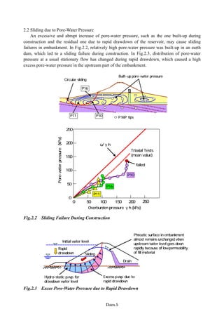 Design_and_Construction_of_Embankment_Da (1).pdf