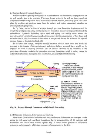 Design_and_Construction_of_Embankment_Da (1).pdf