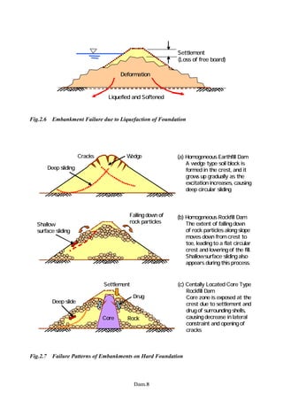 Design_and_Construction_of_Embankment_Da (1).pdf