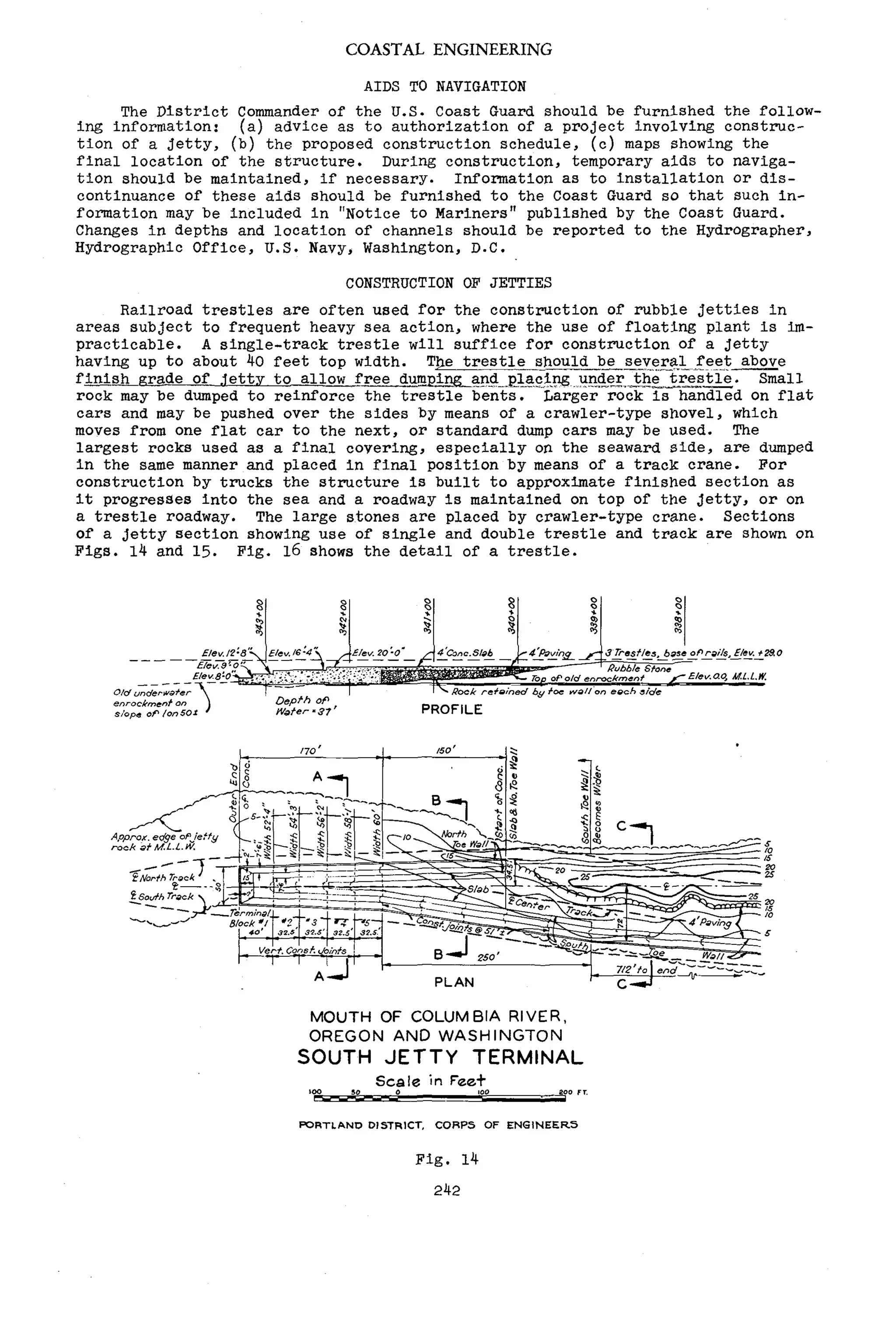 Design and Construction of Jetties | PDF