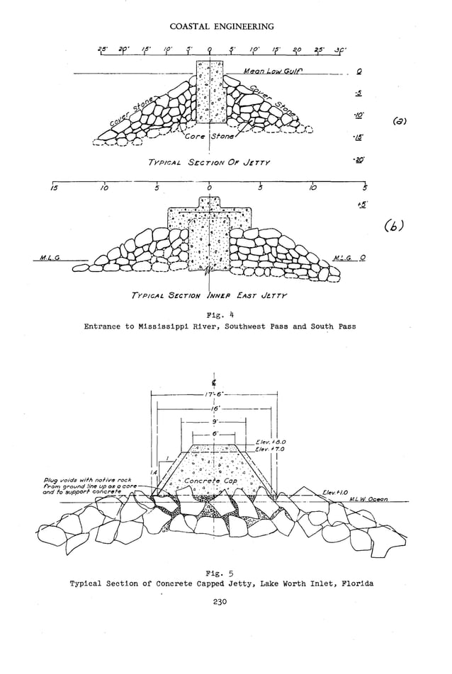 Design and Construction of Jetties | PDF | Geography | Science