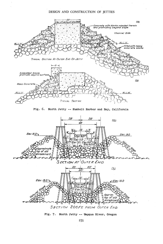 Design and Construction of Jetties | PDF | Geography | Science
