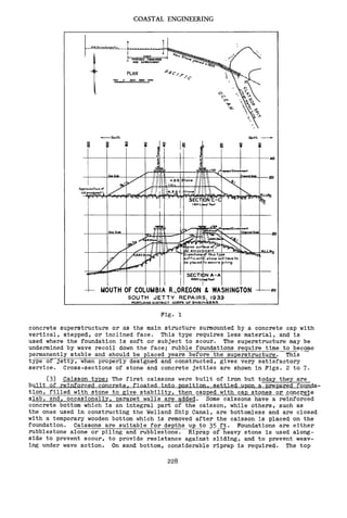 Ocean Jetty Diagram