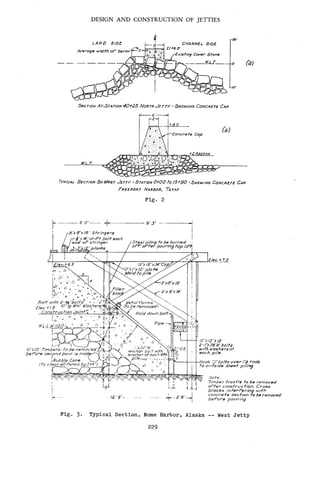 Ocean Jetty Diagram