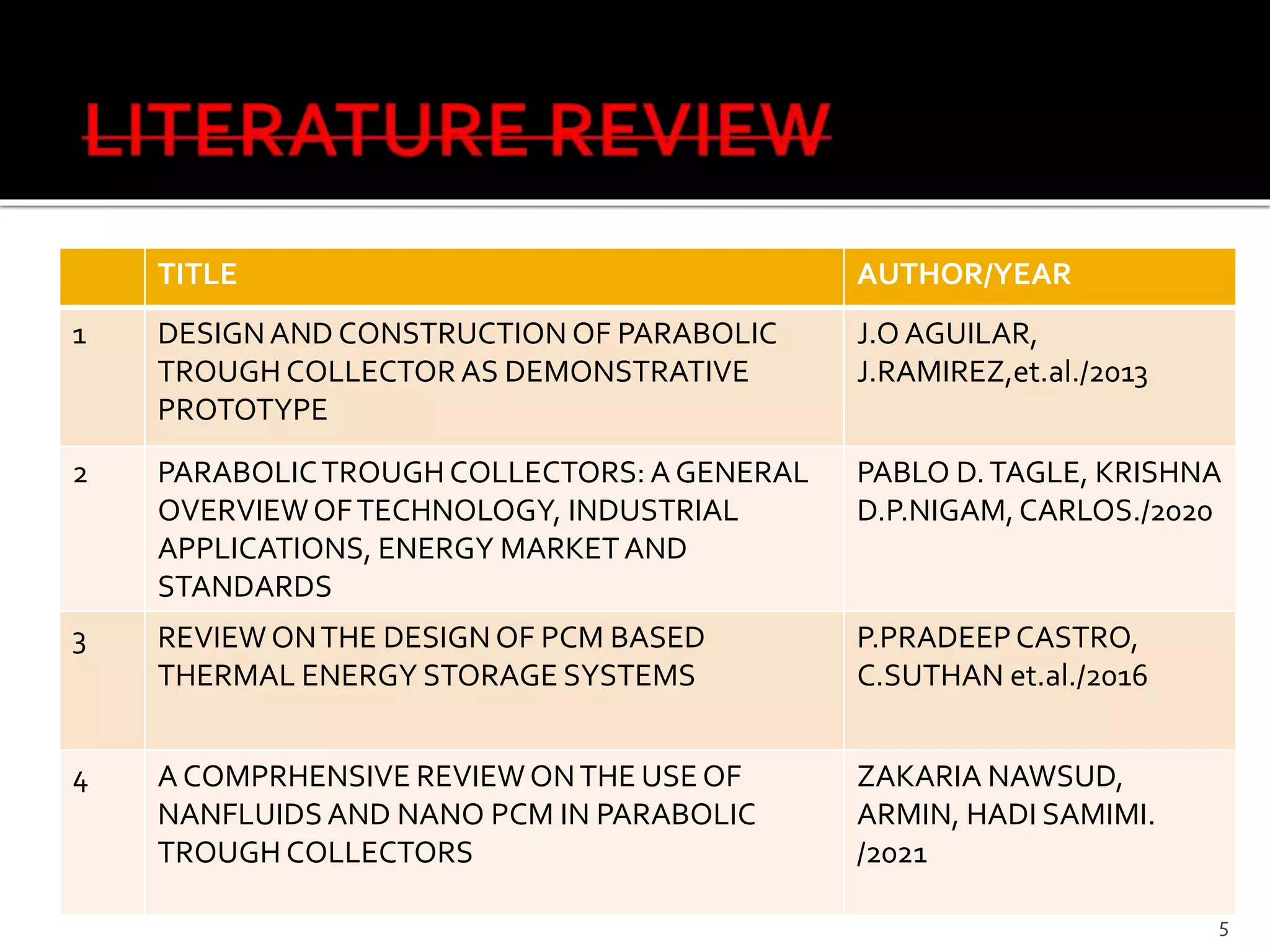 DESIGN AND CONSTRUCTION OF PARABOLIC TROUGH COLLECTOR WITH PCM BASED ...