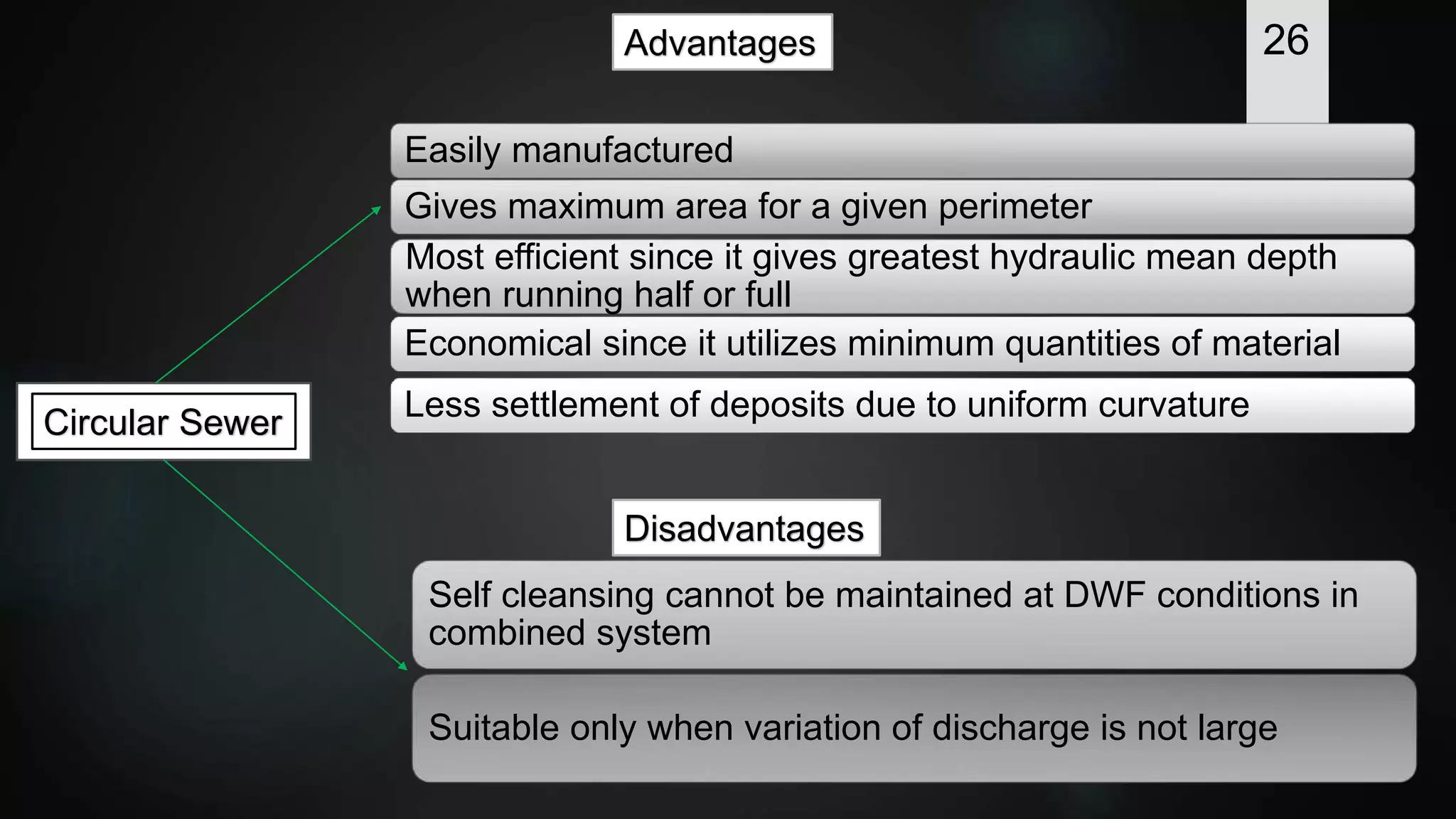 Design and construction of sewer | PPTX