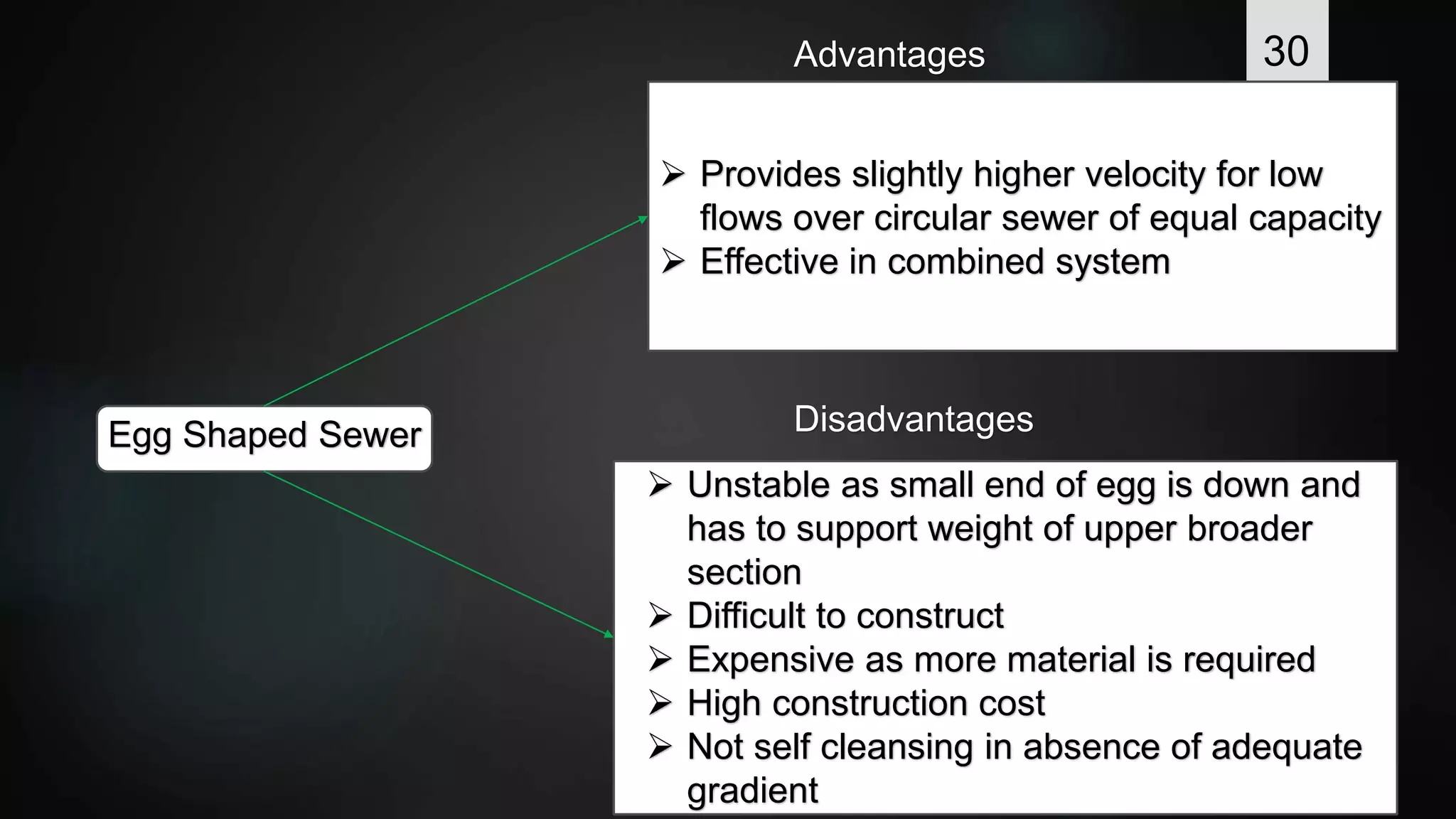 Design and construction of sewer | PPTX