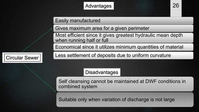 Design and construction of sewer | PPTX
