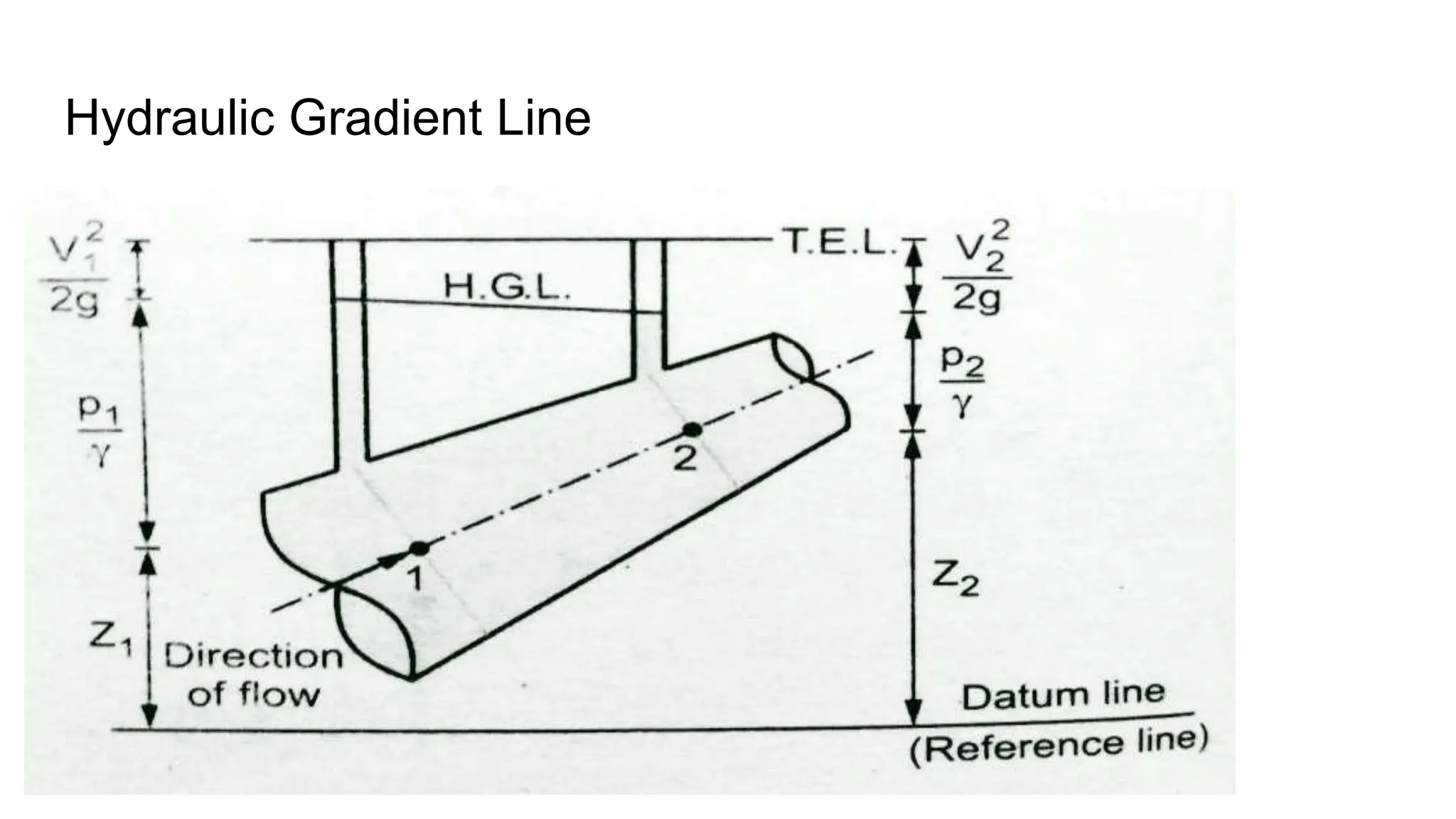 Design and Construction of Sewers.pptx | Geology | Science