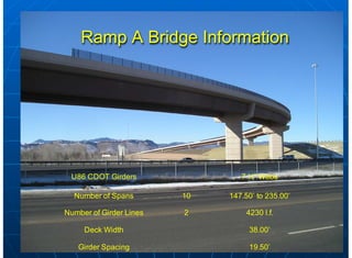 Design and construction of the sh58 flyover bridge over ih70 | PDF