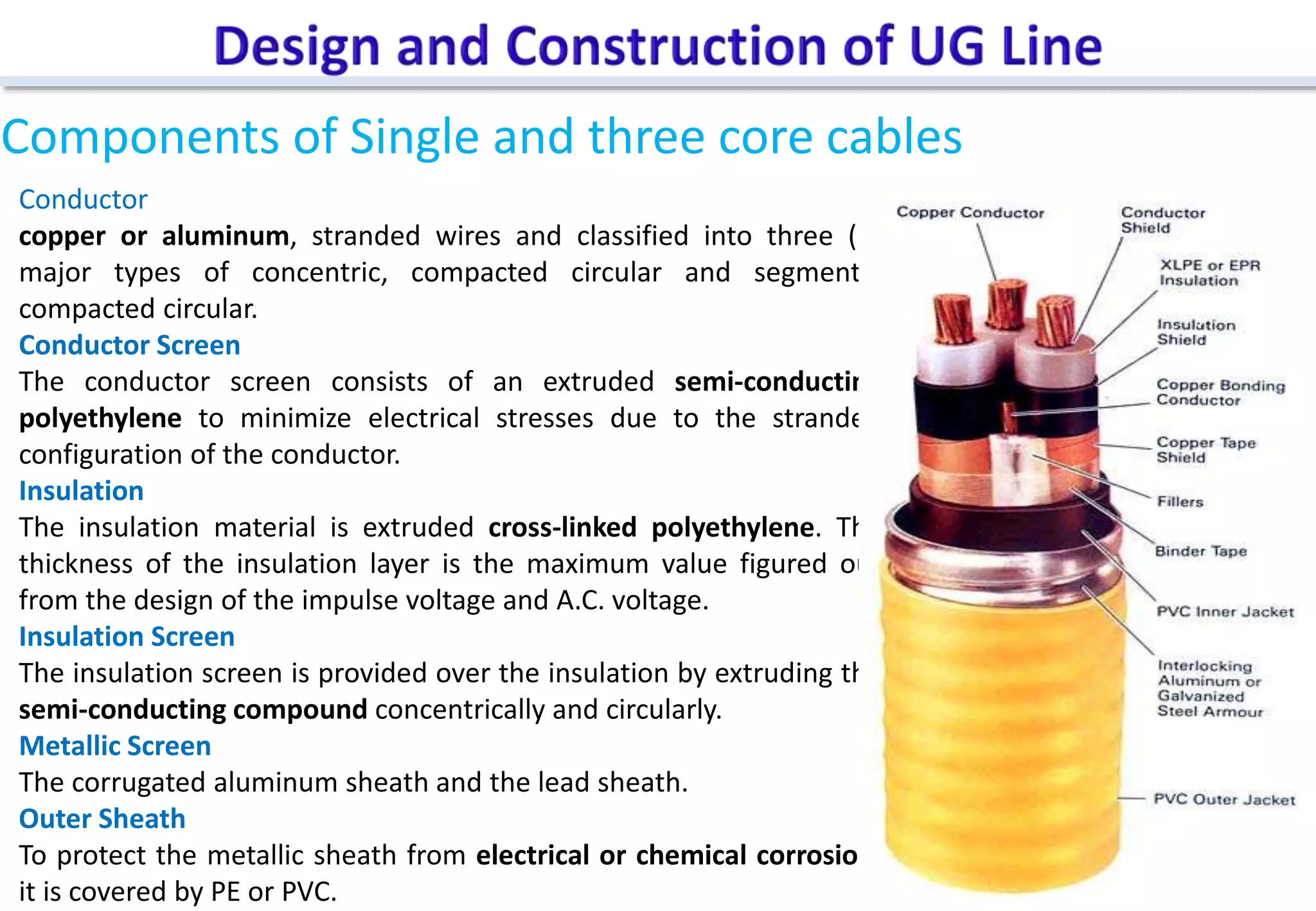 Design and construction of underground cable transmission line | PPTX