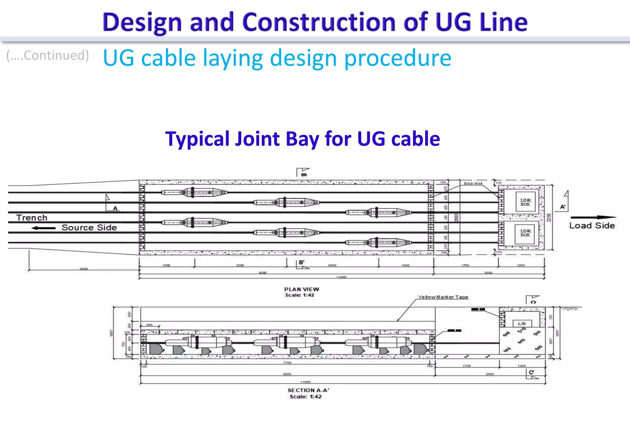 Design and construction of underground cable transmission line | PPTX