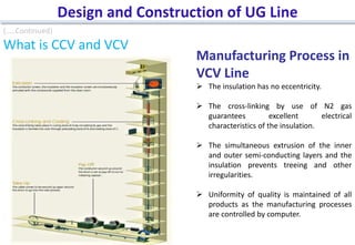 Design and construction of underground cable transmission line | PPTX
